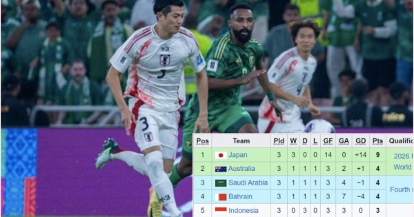 "Hạ gục” Saudi Arabia, Nhật Bản tiếp tục bất bại tại vòng loại World Cup 2026