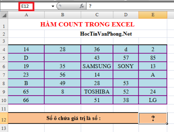 Hướng dẫn chi tiết cách sử dụng hàm Count trong excel hiệu quả.