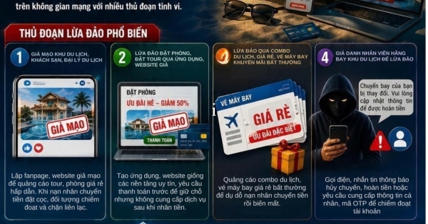 Công an cảnh báo thủ đoạn lừa đảo du lịch hè, người dân cần lưu ý