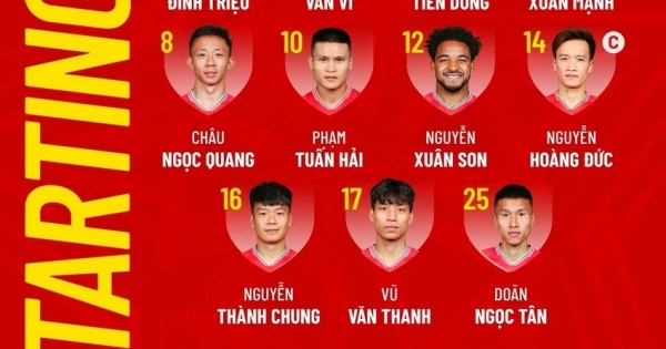 Đội hình ra sân của Việt Nam - Thái Lan: Tuấn Hải đá chính, Quang Hải, Duy Mạnh dự bị