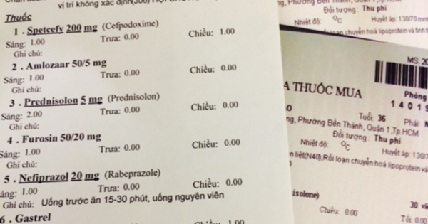 Cơn "thập tử nhất sinh" và góc khuất "đặc quyền" kê đơn thuốc